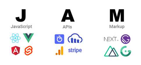 Développeur front-end — 10 compétences pour booster votre carrière en 2021